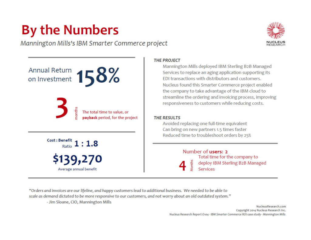 IBM Smarter Commerce ROI case study: Mannington Mills